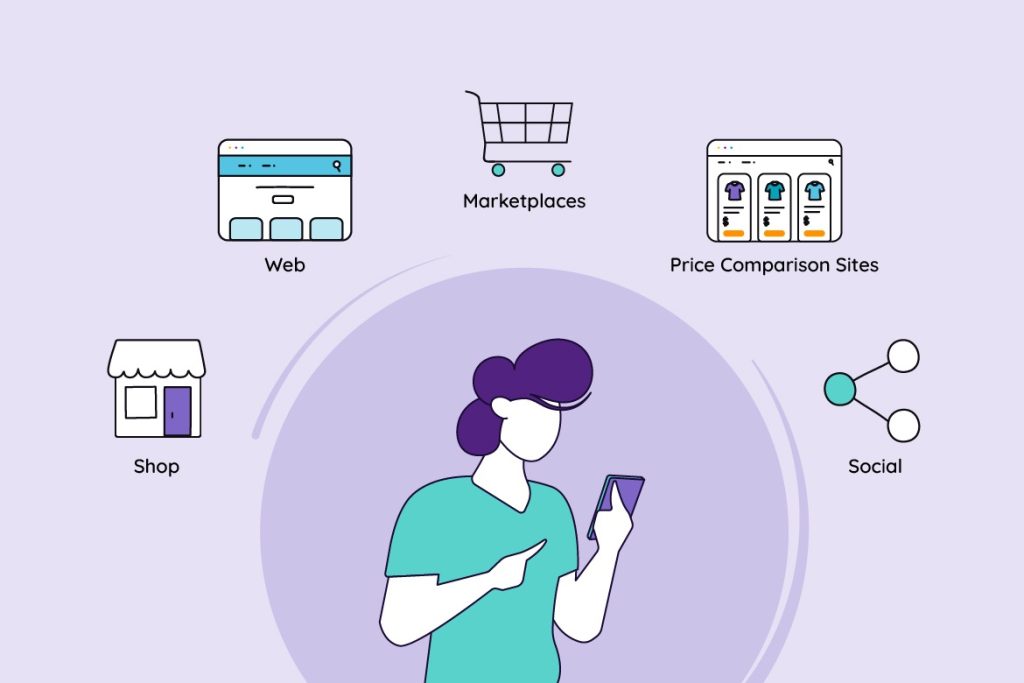 SMBs Need a Multichannel Commerce Strategy Now More than Ever - E ...